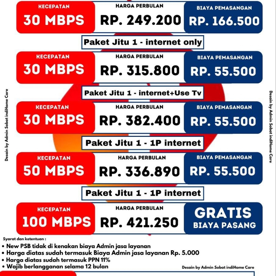 Indihome Wifi | Toco Iklan Baris