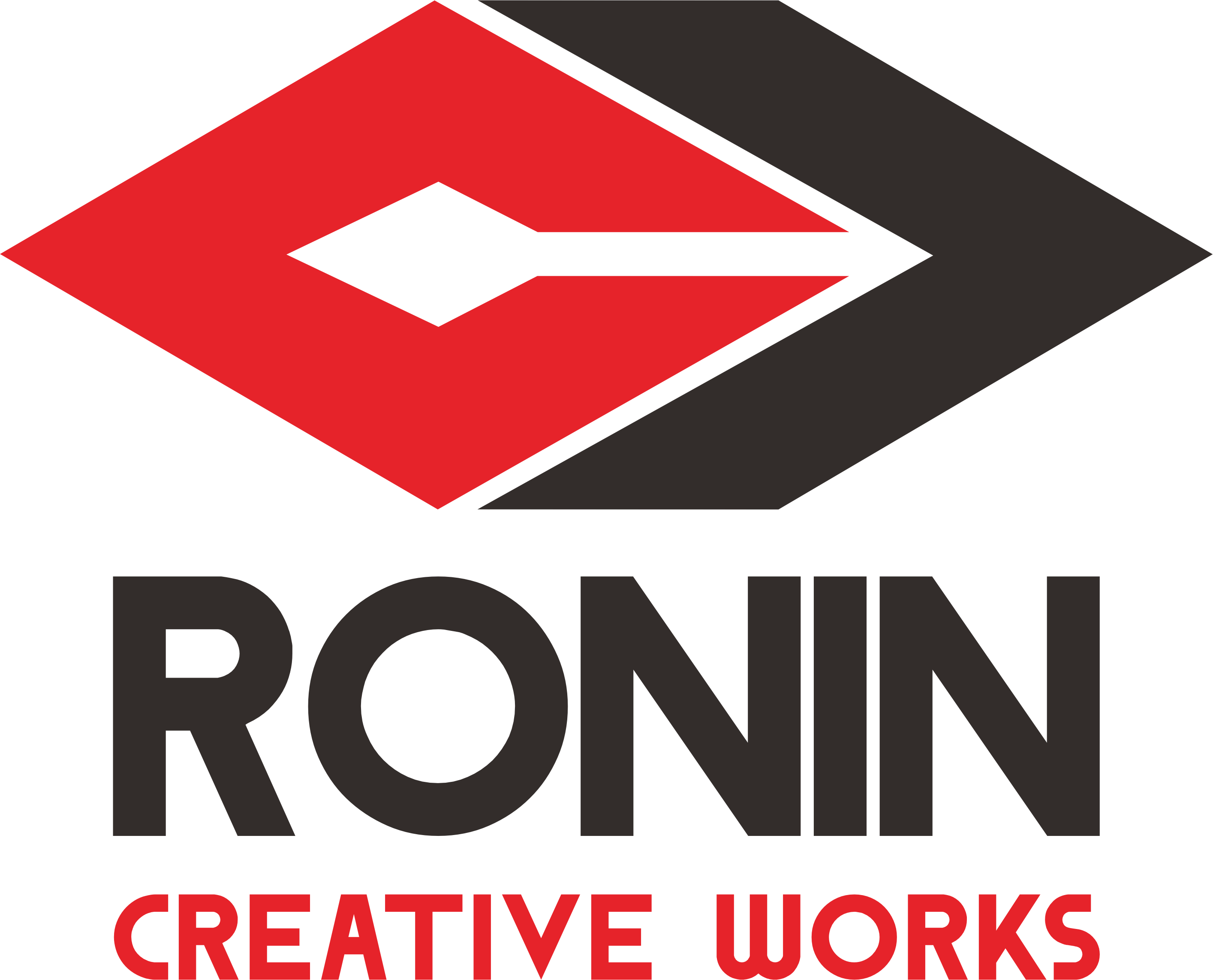 Toko Ronin Creative Works - Jual Produk Lengkap dan Harga Te