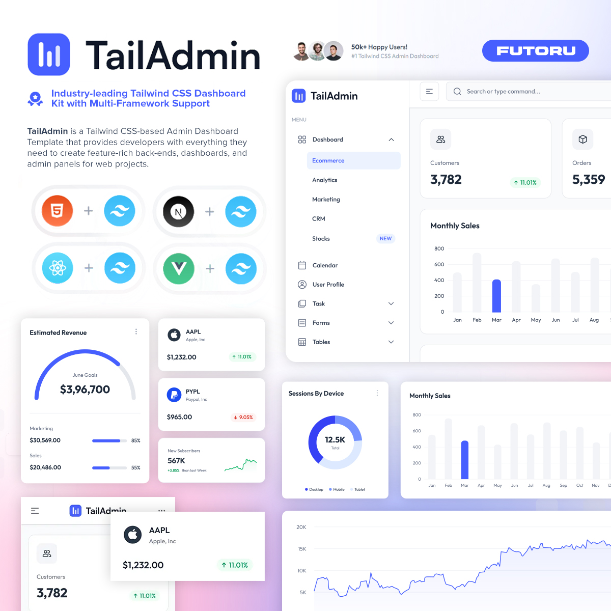 Jual Tailadmin Template Admin Dashboard Tailwind Css Lengk