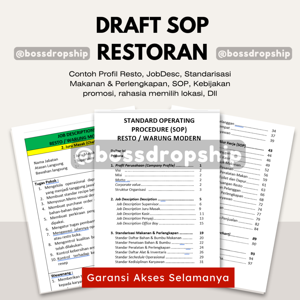 Jual Draft SOP Restoran, Draft Standar Operasional Prosedur